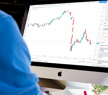 Trading View Charting Guide For SMSF Investors
